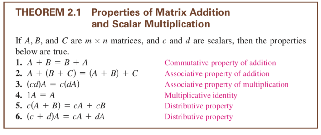 Solved THEOREM 2 1 Properties Of Matrix Addition And Scalar Chegg