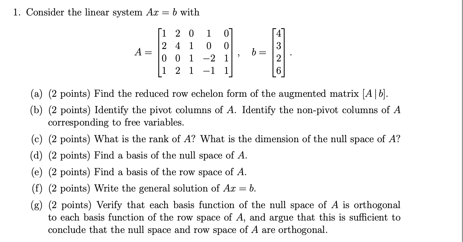 Solved 1. Consider the linear system Ax=b with | Chegg.com