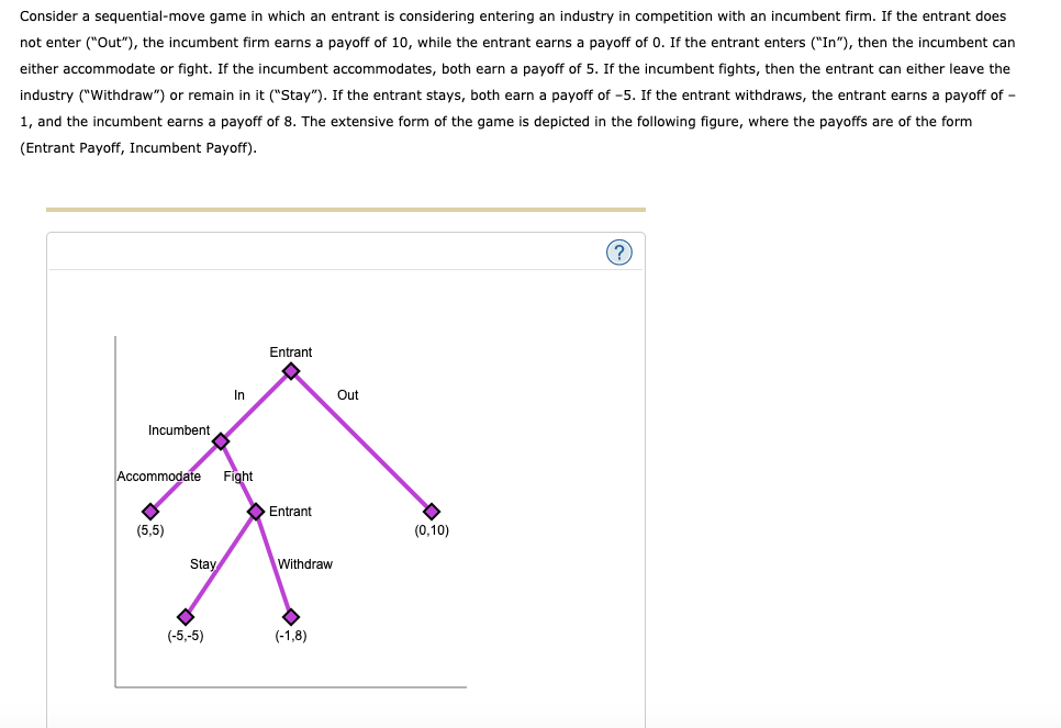 Solved Consider a sequential-move game in which an entrant | Chegg.com