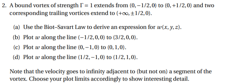Solved 2. A bound vortex of strength T = 1 extends from (0, | Chegg.com