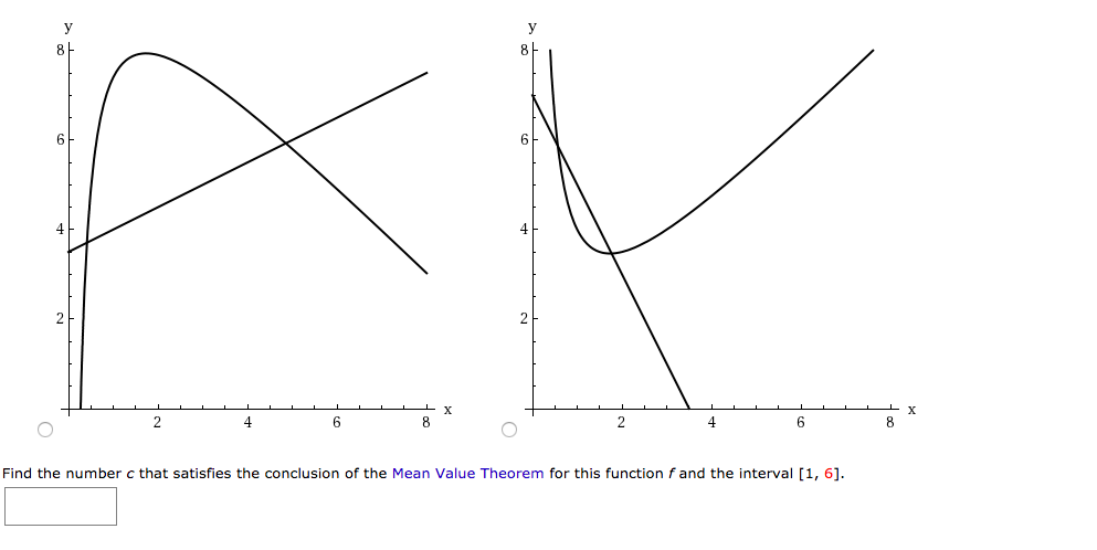 Solved (a) Graph the function f(x) = x + 3/x and the secant | Chegg.com