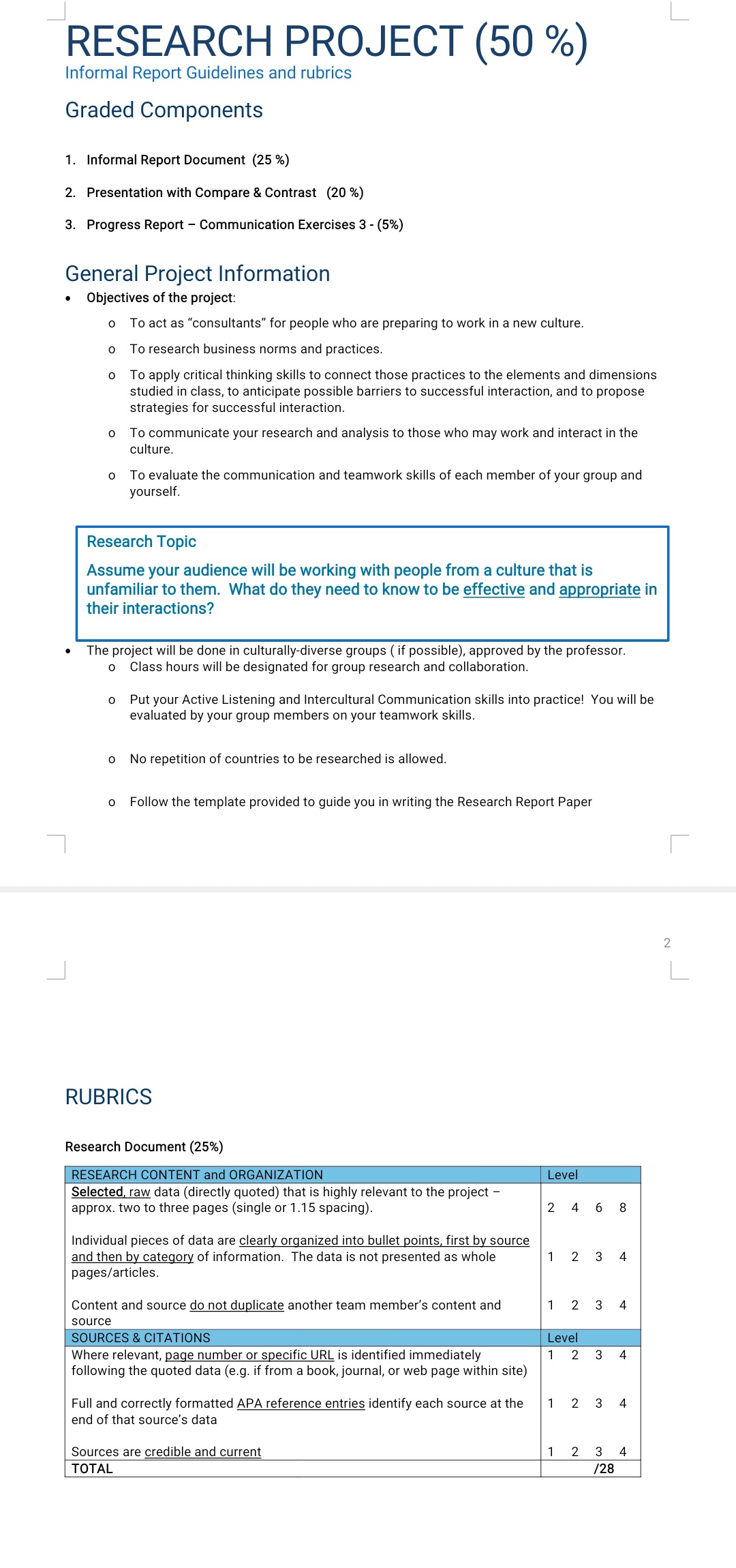 RESEARCH PROJECT (50\%) Informal Report Guidelines | Chegg.com
