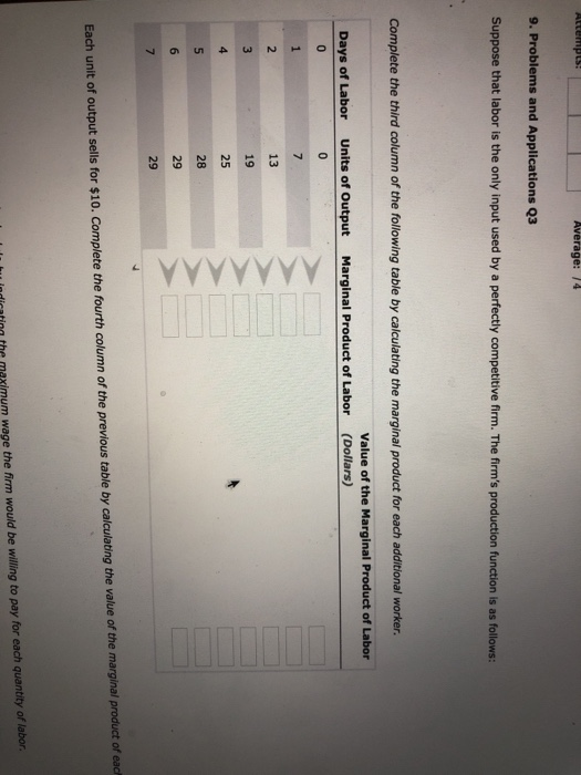 Solved Average: 14 9. Problems and Applications Q3 Suppose | Chegg.com