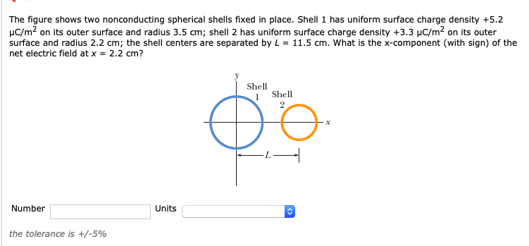 Solved The figure shows two nonconducting spherical shells | Chegg.com