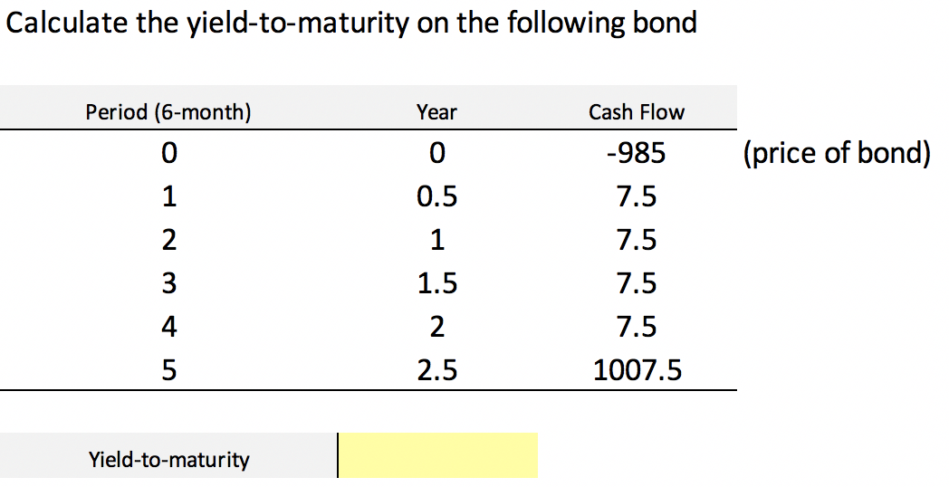 Solved Calculate the yield-to-maturity on the following bond | Chegg.com
