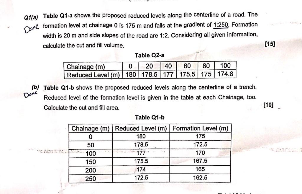 Solved Q1(a) Table Q1-a shows the proposed reduced levels | Chegg.com