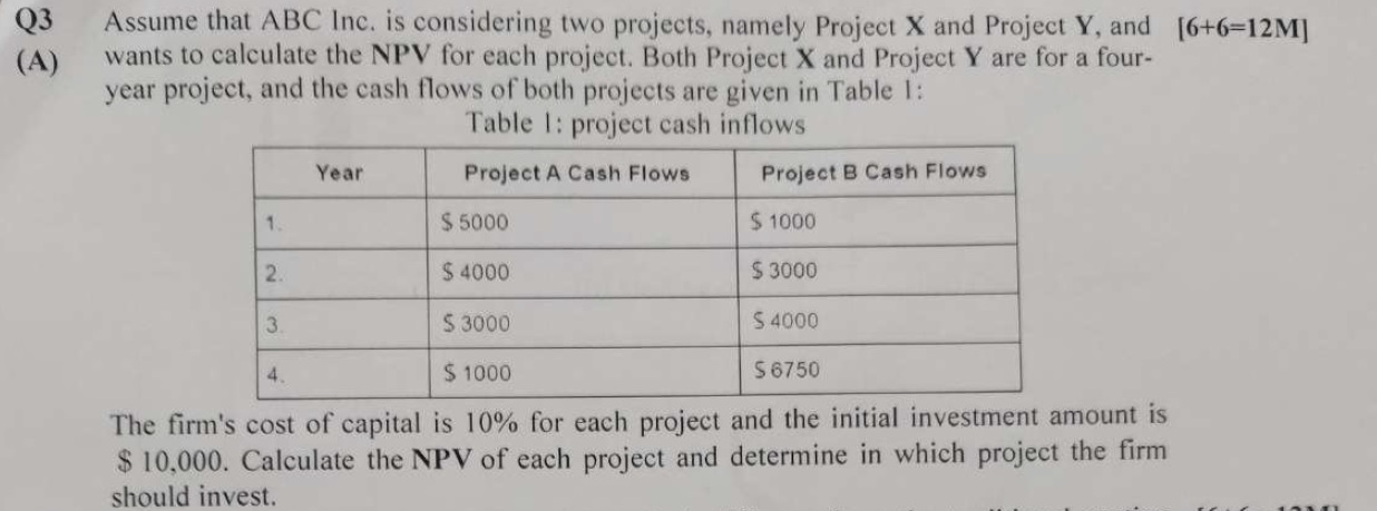 Solved Q3 ﻿Assume that ABC Inc. is considering two projects, | Chegg.com
