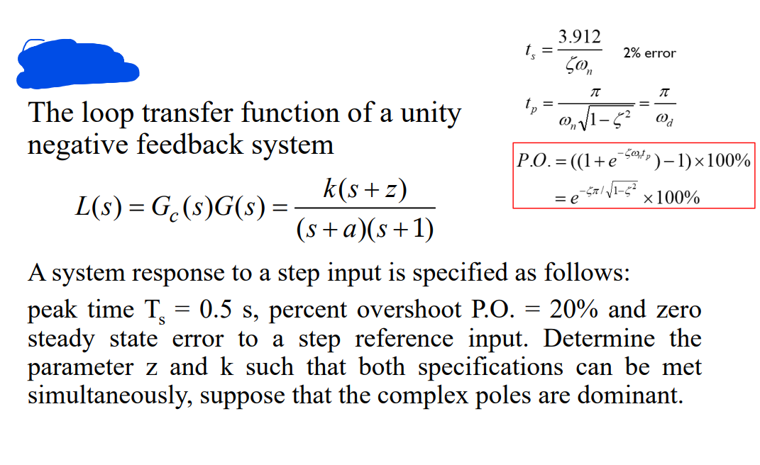 Solved The loop transfer function of a unity negative | Chegg.com