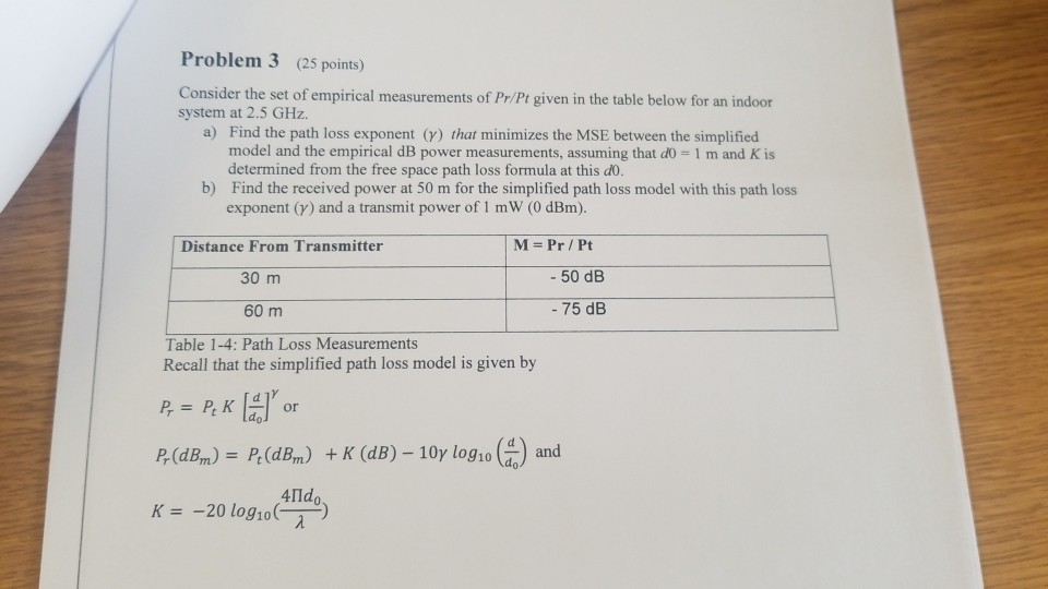 Solved Problem 3 (25 points) Consider the set of empirical | Chegg.com