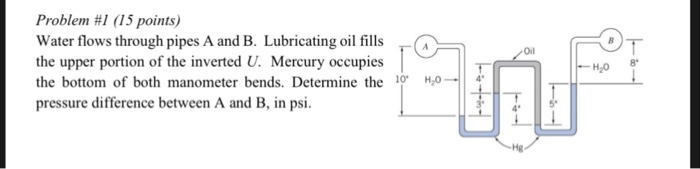 Solved Problem #1 (15 points) Water flows through pipes A | Chegg.com