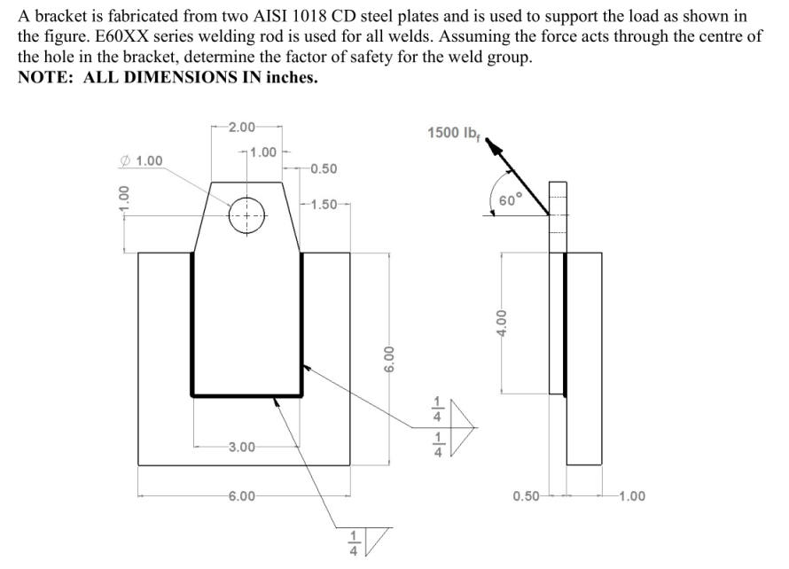 Solved A bracket is fabricated from two AISI 1018 CD steel | Chegg.com