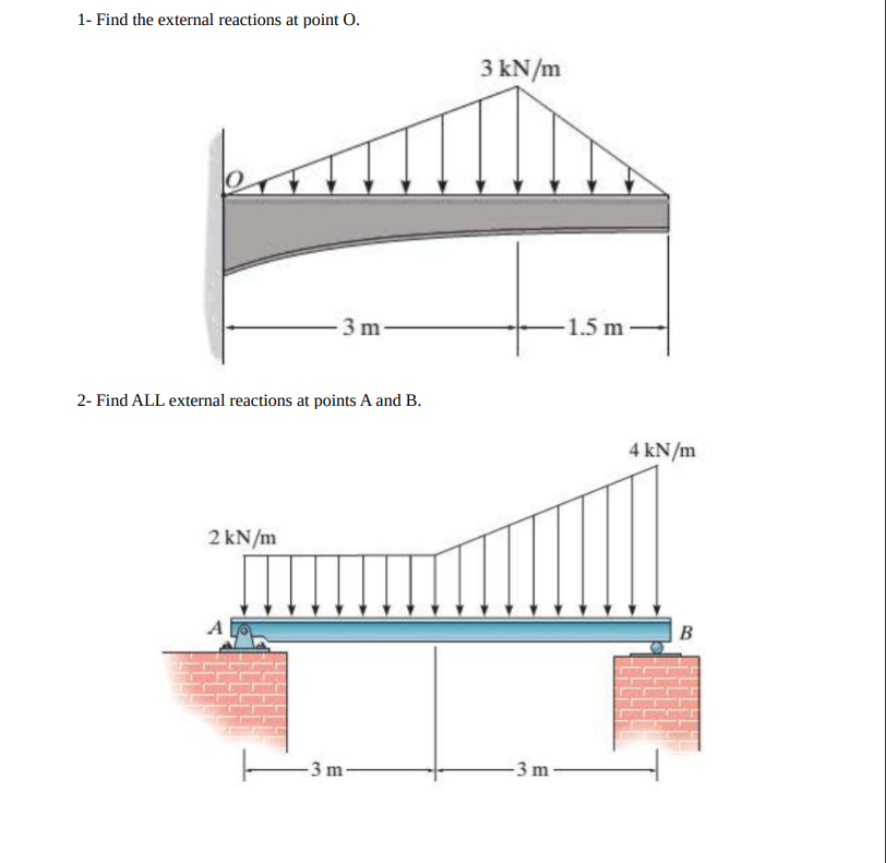 Solved 1) Find the external reactions at point O. 2) Find | Chegg.com