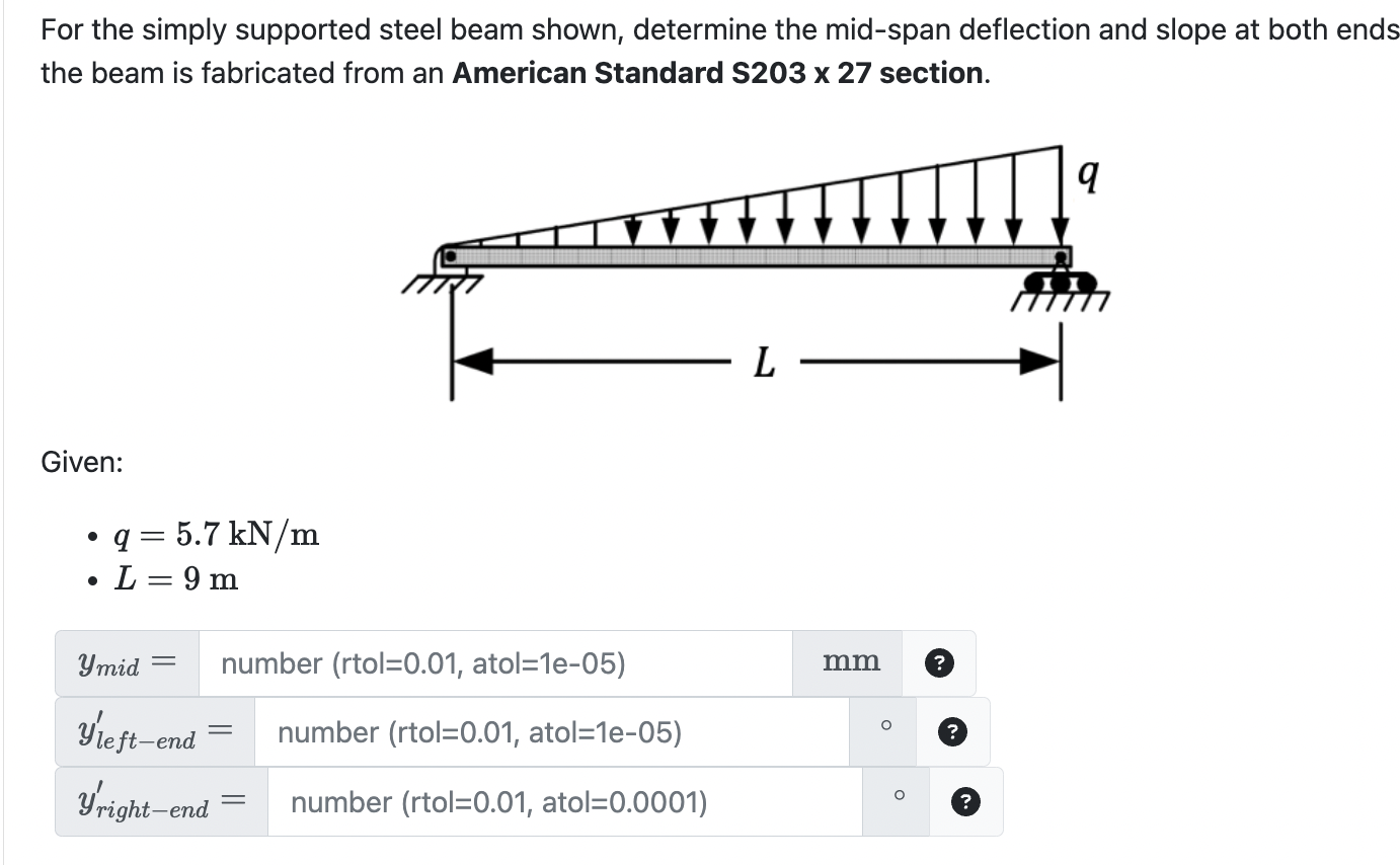 Solved For The Simply Supported Steel Beam Shown Determine