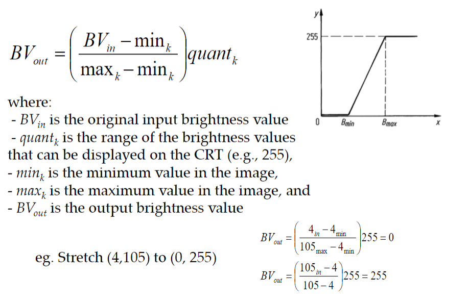 1. Calculate the stretched brightness value (BVout ) | Chegg.com