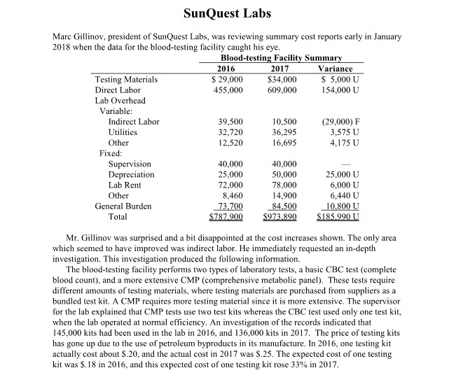 Solved SunQuest Labs Marc Gillinov, president of SunQuest | Chegg.com