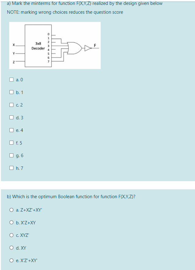 Solved a) Mark the minterms for function F(X,Y,Z) realized | Chegg.com
