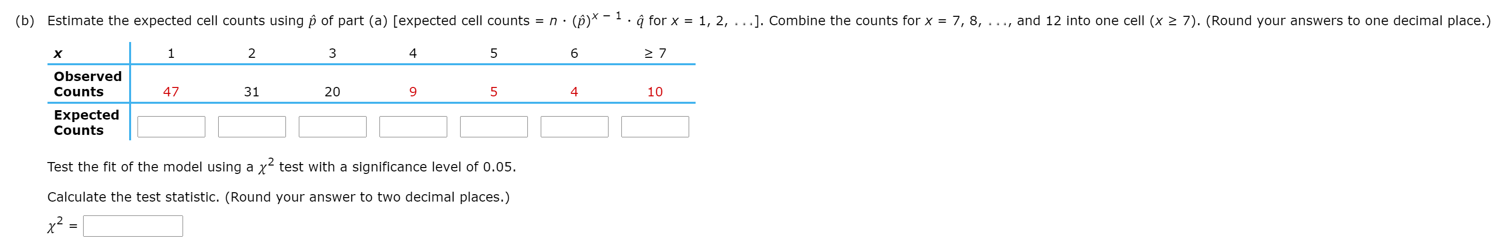 Solved An article on the feeding ecology of certain types of | Chegg.com