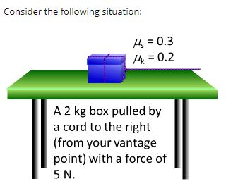 Solved List the forces acting on the box (we will consider | Chegg.com