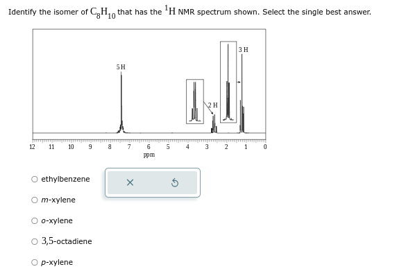 Solved Identify the isomer of C9H12 that has the 13C NMR | Chegg.com