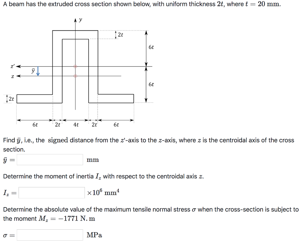 Solved A beam has the extruded cross section shown below, | Chegg.com