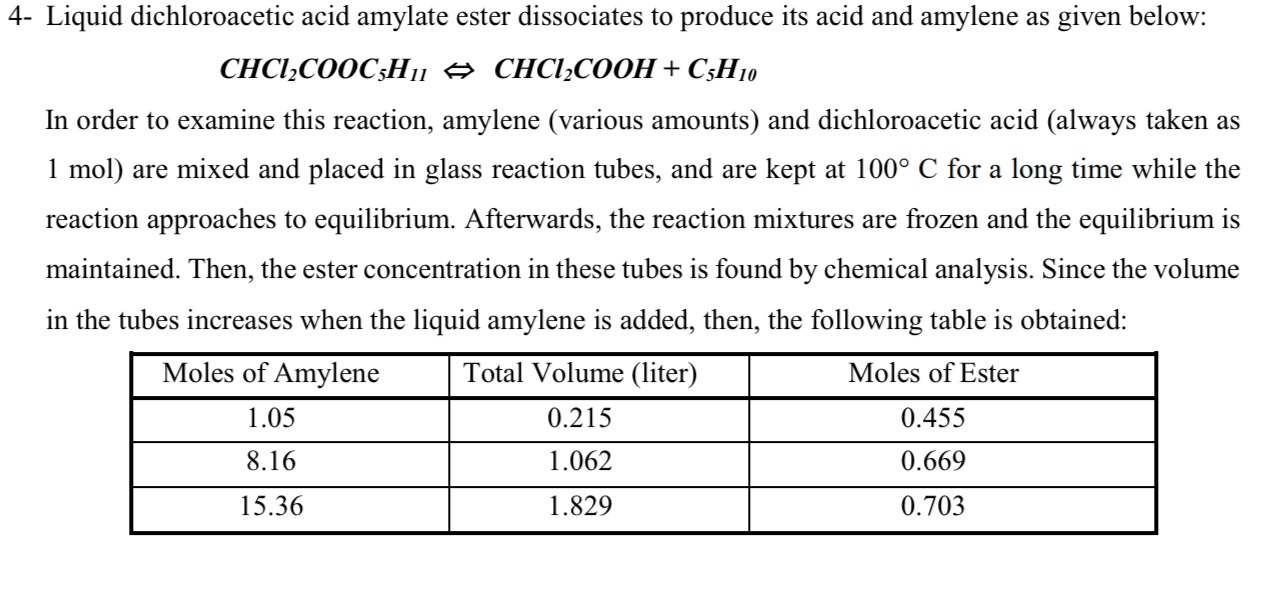 4- Liquid dichloroacetic acid amylate ester | Chegg.com