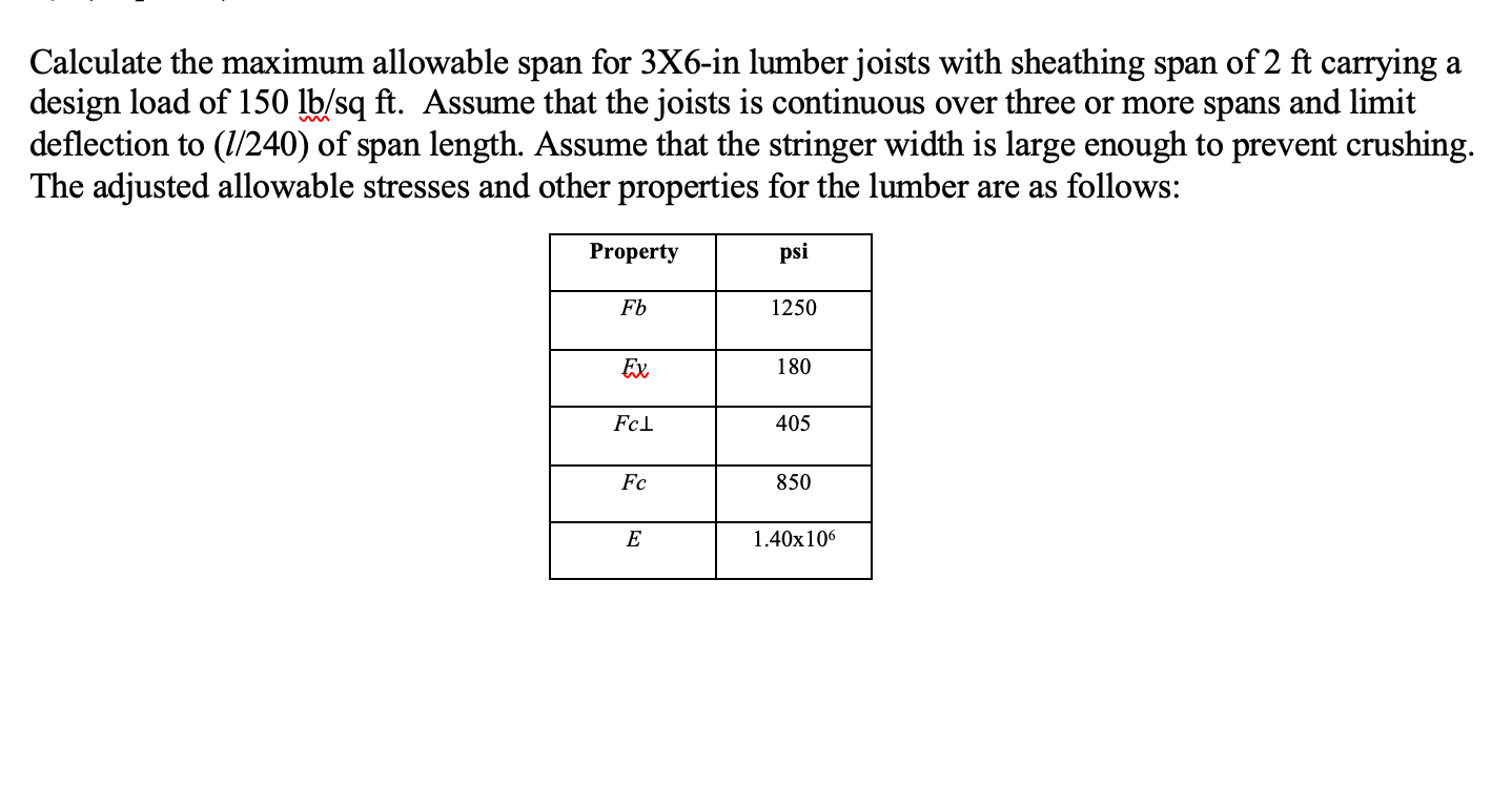 Solved Calculate the maximum allowable span for 3X6-in | Chegg.com