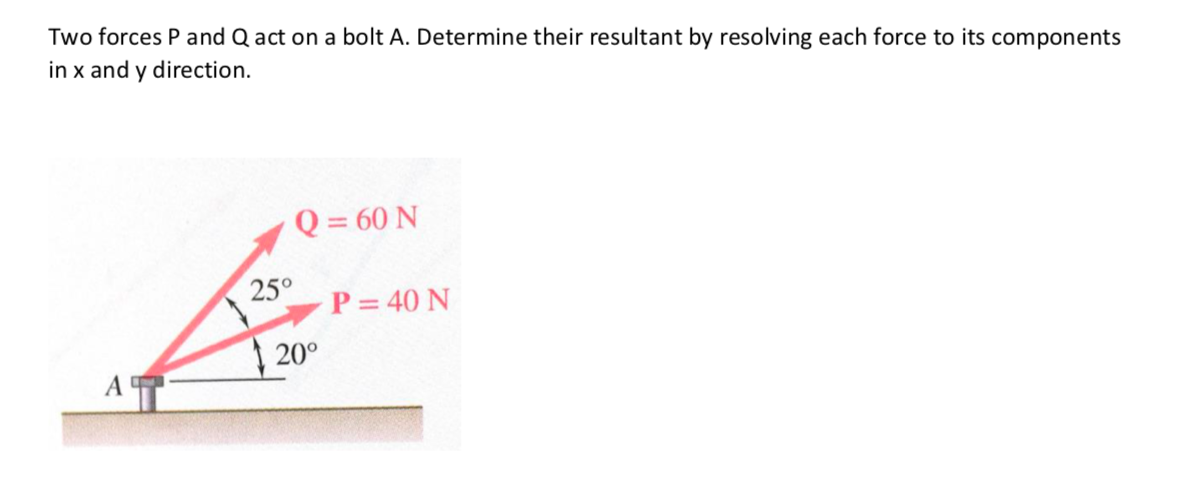 Solved Two forces P and Q act on a bolt A. Determine their | Chegg.com