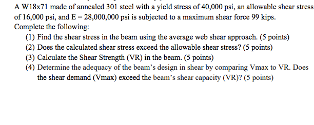 Solved A W18x71 made of annealed 301 steel with a yield | Chegg.com