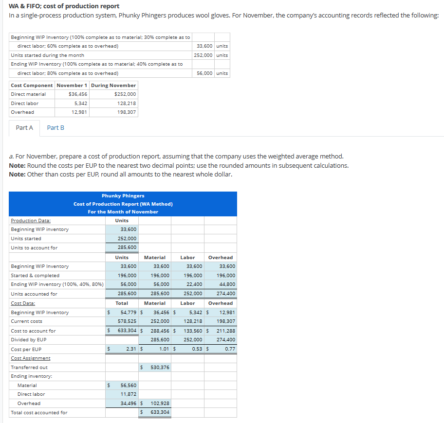 Solved WA \& FIFO; cost of production report In a | Chegg.com