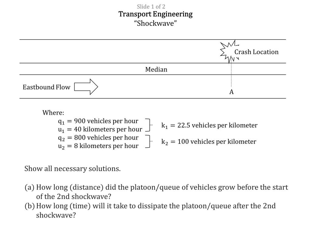 Solved Where: q1=900 vehicles per hour u1=40 kilometers per | Chegg.com