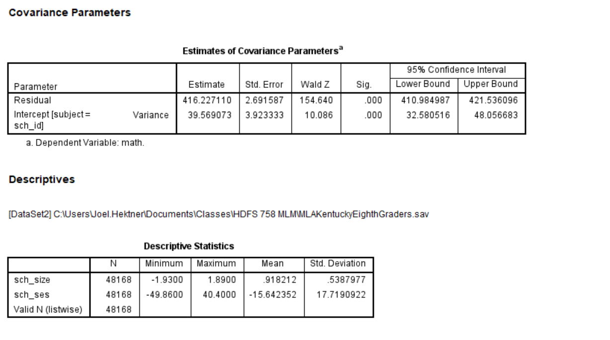 SPSS Interpretation exerciseUsing the output provided | Chegg.com