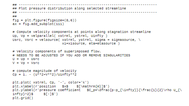 Solved 2. Problem The superposition of the two-dimensional | Chegg.com