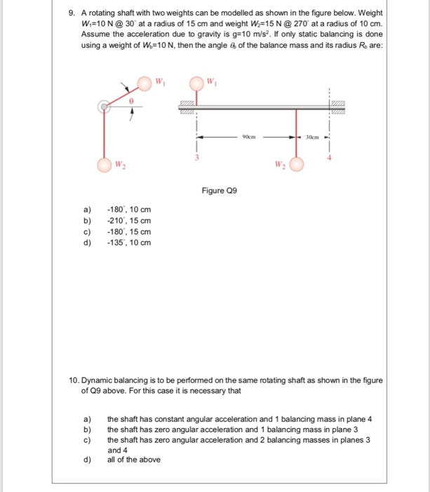 Solved 9. A rotating shaft with two weights can be modelled | Chegg.com