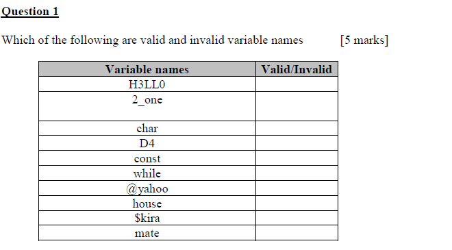 Solved Question 1 Which Of The Following Are Valid And 