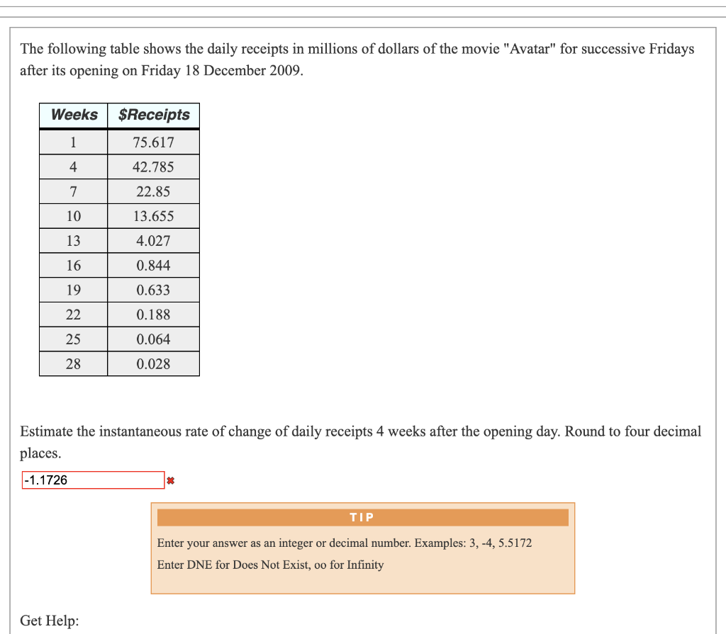 Solved The following table shows the daily receipts in | Chegg.com