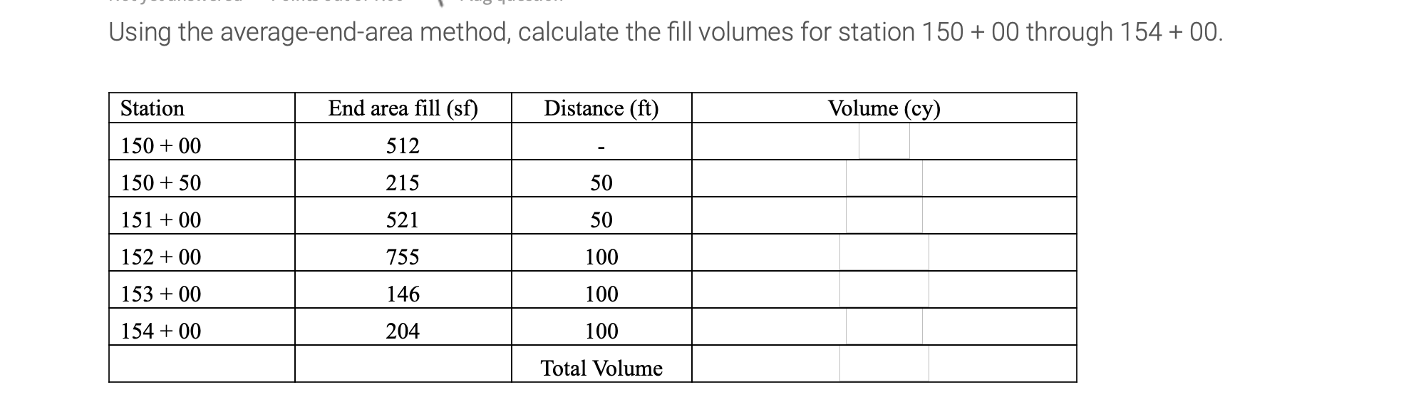 Solved Using the average-end-area method, calculate the fill | Chegg.com