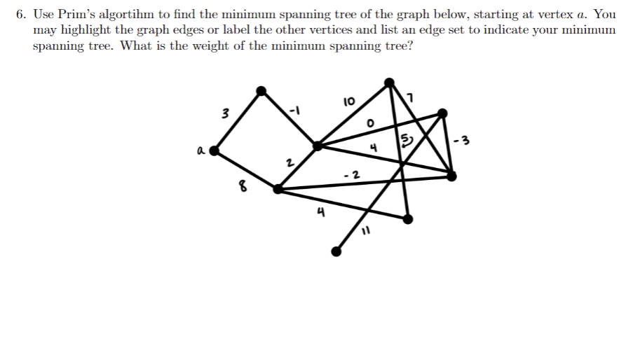 Solved 6. Use Prim's algortihm to find the minimum spanning | Chegg.com