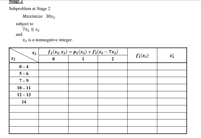 Solved 4. [15 points] Consider the following integer | Chegg.com