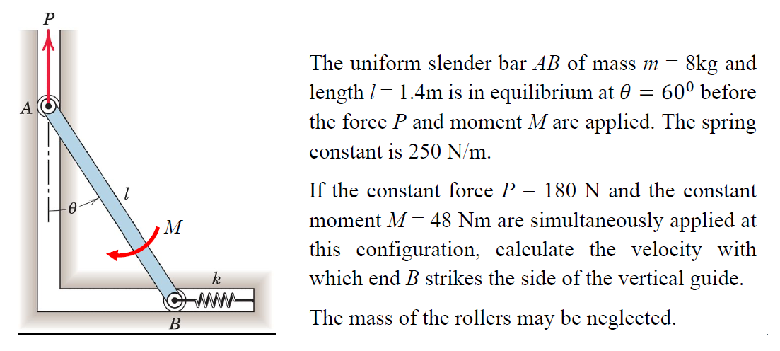 Solved Р The uniform slender bar AB of mass m = 8kg and | Chegg.com