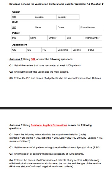 Solved Database Schema for Vaccination Centers to be used | Chegg.com
