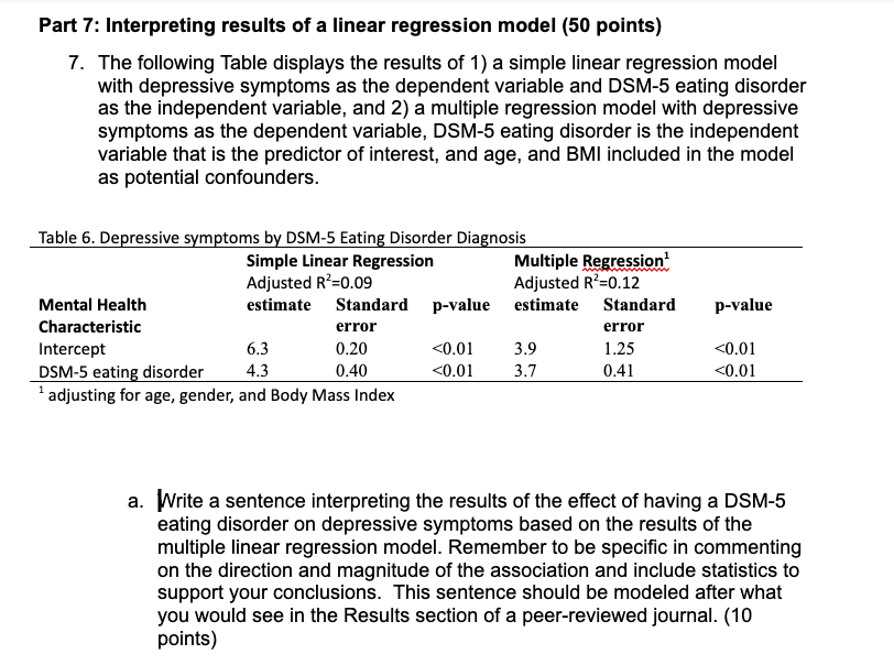 Solved Part 7: Interpreting results of a linear regression | Chegg.com