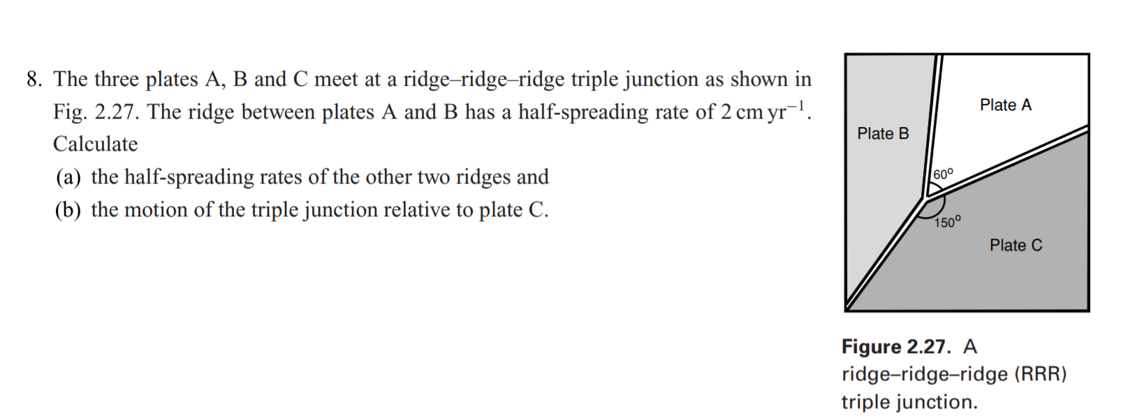 Solved as shown in 8. The three plates A, B and C meet at a | Chegg.com