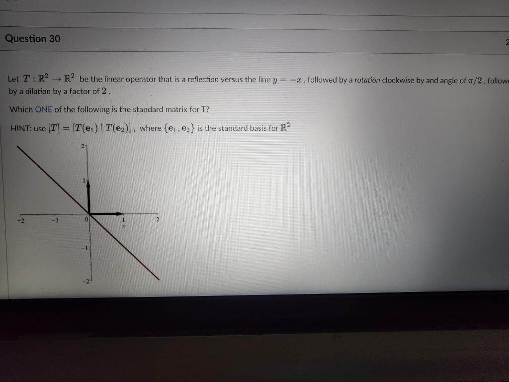Solved Question 30 Let T: R² R² be the linear operator that | Chegg.com