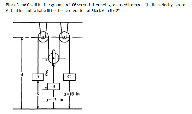 Solved Block B and C will hit the ground in 1.06 second | Chegg.com