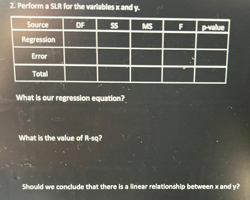 Solved 2. Perform a SLR for the variables x and y. DF SS MS | Chegg.com