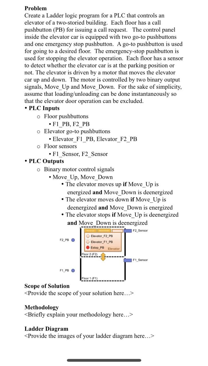Problem Create a Ladder logic program for a PLC that | Chegg.com