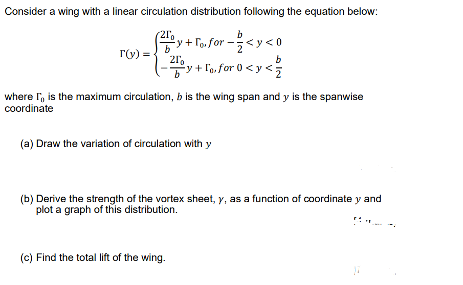 Solved Consider a wing with a linear circulation | Chegg.com