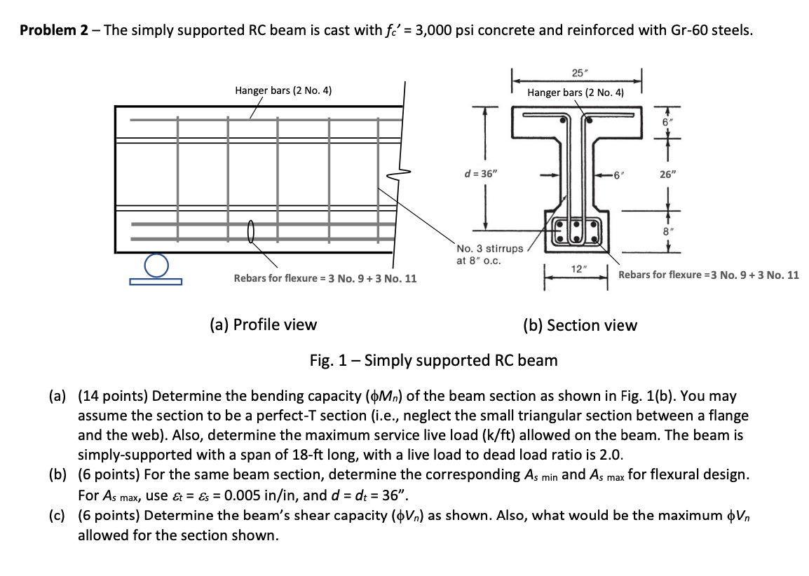 Solved Problem 2 - The simply supported RC beam is cast with | Chegg.com