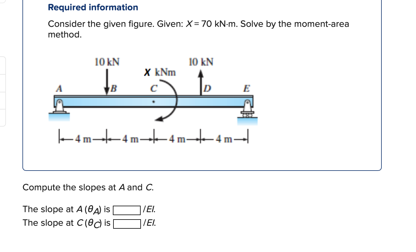 Solved Required information Consider the given figure. | Chegg.com
