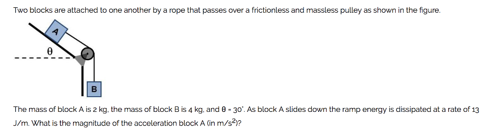 Solved Two blocks are attached to one another by a rope that | Chegg.com